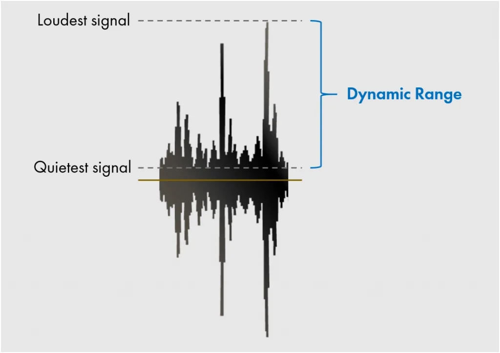 AutoTune: The Best Pitch Correction & Vocal Chain Plugins