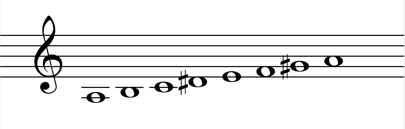 AutoTune: The Best Pitch Correction & Vocal Chain Plugins