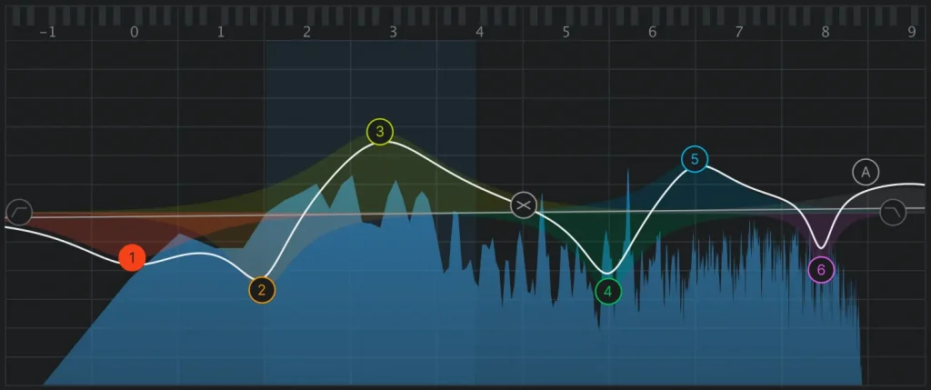 AutoTune: The Best Pitch Correction & Vocal Chain Plugins
